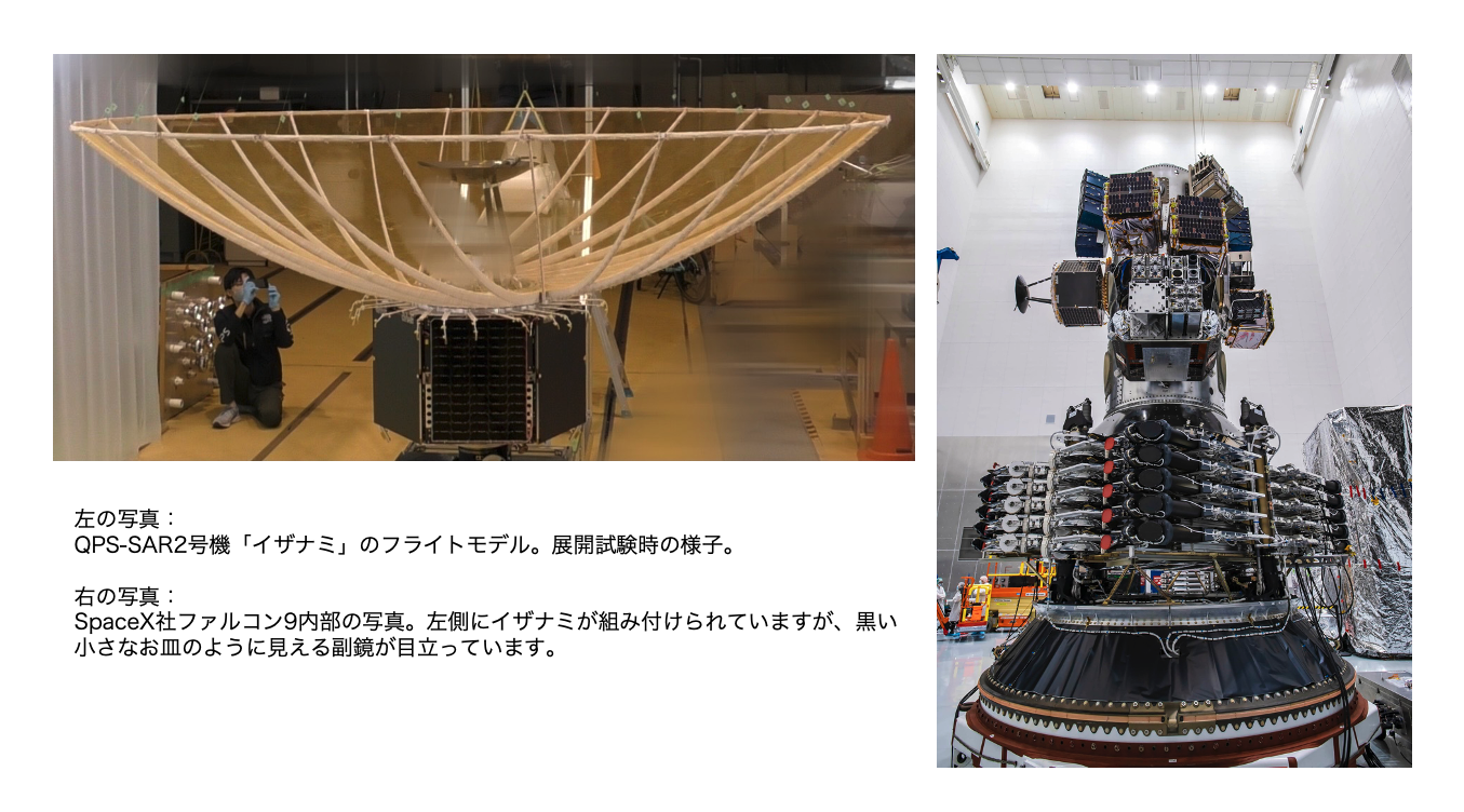 QPS-SAR2号機「イザナミ」の運用に関するお知らせ | iQPS Inc.